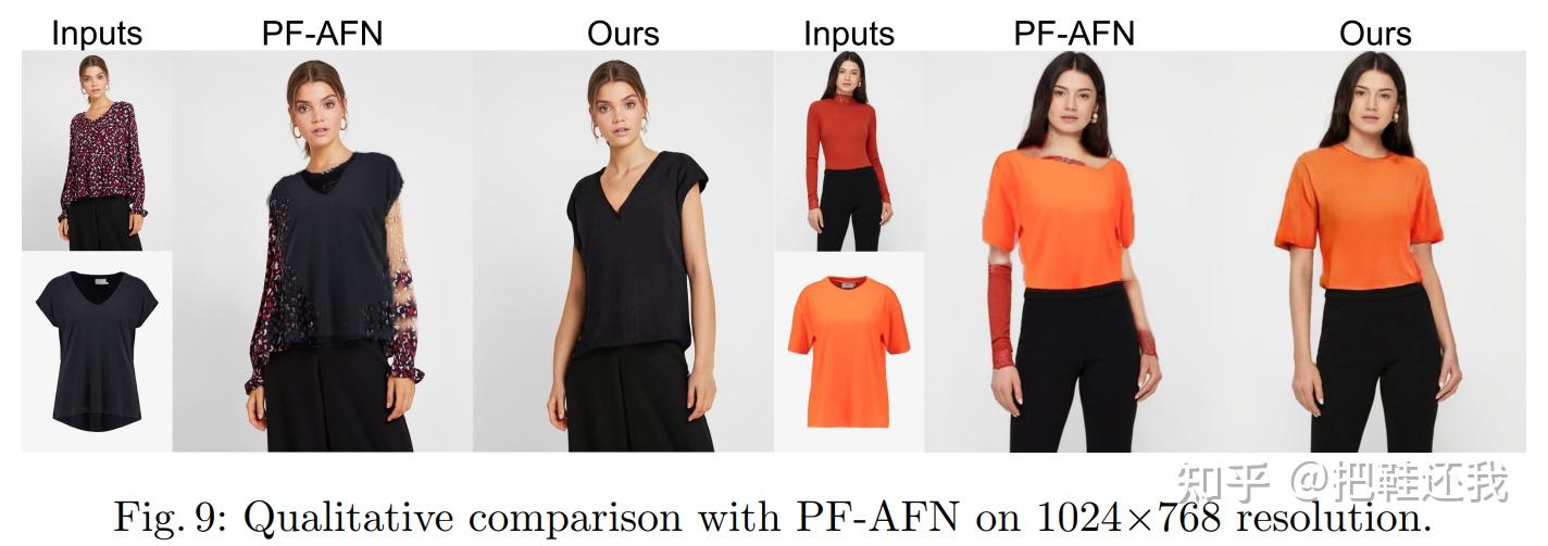 虚拟试穿：High-Resolution Virtual Try-On with Misalignment and Occlusion ...