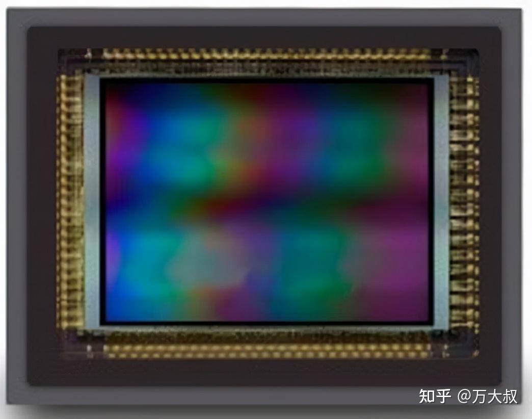 好消息！国产8k超高清图像CMOS芯片通过验收，成功打破国外垄断 - 知乎