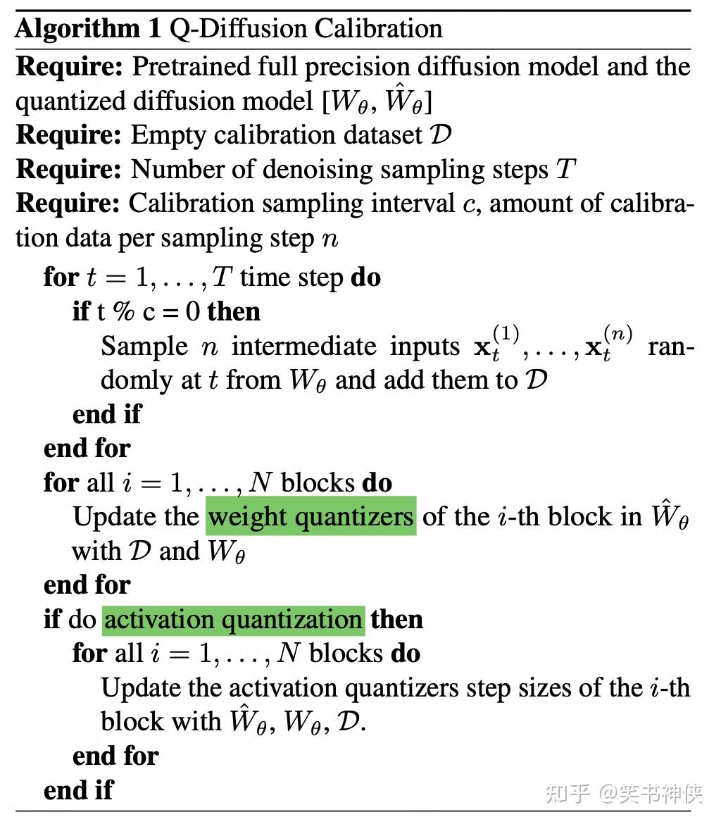 扩散模型算法加速之二：模型量化 - 知乎