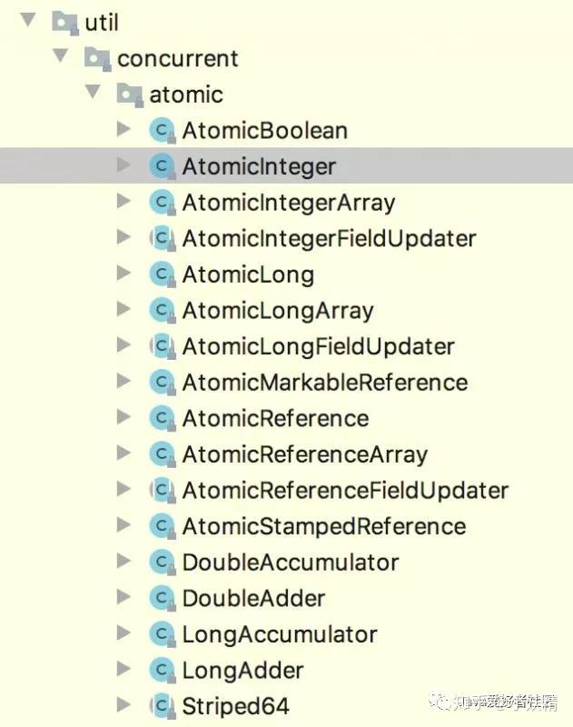 一文彻底搞懂CAS实现原理 - 知乎