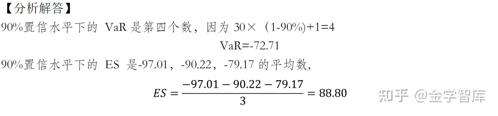 VaR计算及其改进方法总结（FRM二级-市场风险） - 知乎