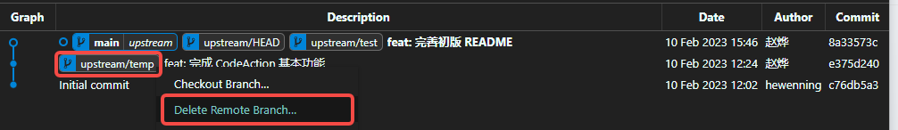 GitGraph 插件使用 - 知乎
