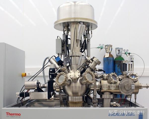 Xps测试仪器 - 知乎