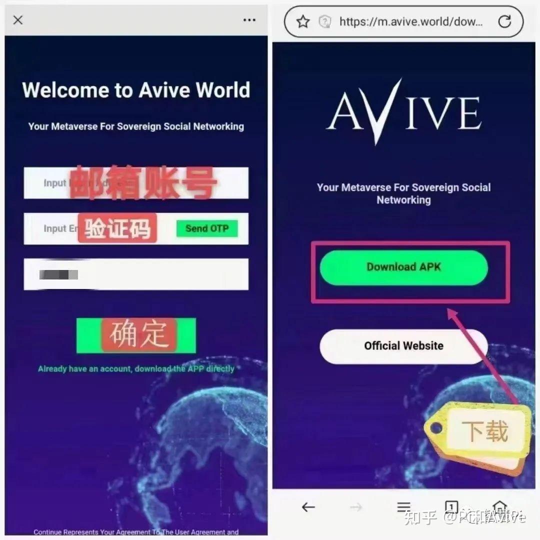 火爆全网的Avive究竟是风口还是庞氏 - 知乎