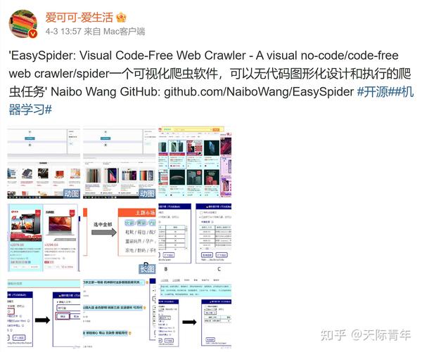 免费无代码可视化开源爬虫软件EasySpider，希望能帮到大家 - 知乎