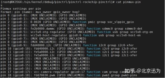 【迅为电子】RK3568驱动指南｜第十二篇GPIO子系统-第130章 GPIO的调试方法 - 知乎