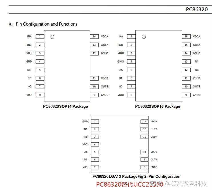 替代UCC21550隔离式双通道栅极驱动器 - 知乎