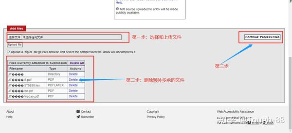 理论物理系列一：arXiv简介以及论文提交 - 知乎