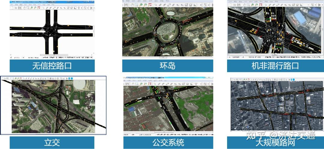 自动驾驶与微观交通"软件在环(SIL)"联合仿真平台——以TESS NG+VTD/Carla为例 - 知乎