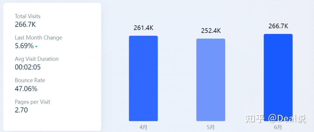 美国Deal站Dealsplus怎样发推广帖？Dealsplus上帖全攻略！ - 知乎