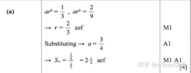 A-level数学名师精讲|series知识点公式总结 - 知乎