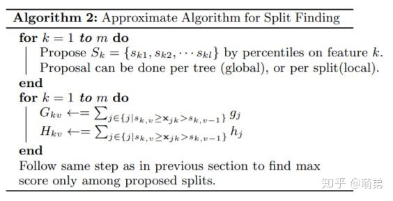 机器学习集成学习之XGBoost（基于python实现） - 知乎