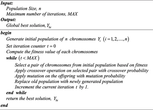 多目标优化 | NSGA-Ⅲ（上篇，附MATLAB代码） - 知乎