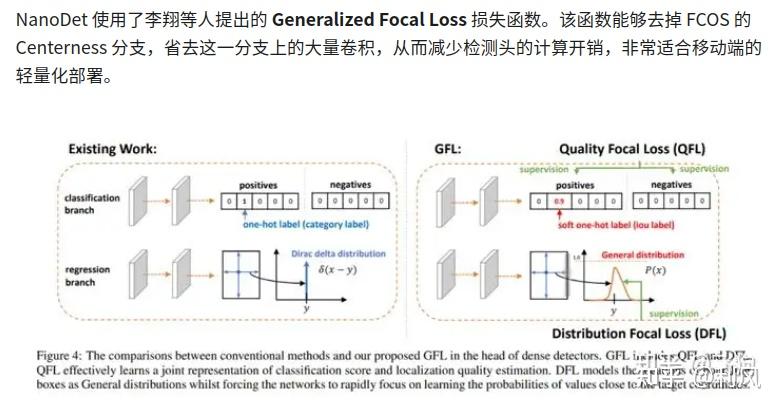 NanoDet 详解 - 知乎