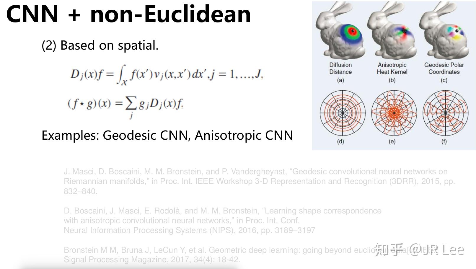 Geometric Deep Learning综述介绍 - 知乎