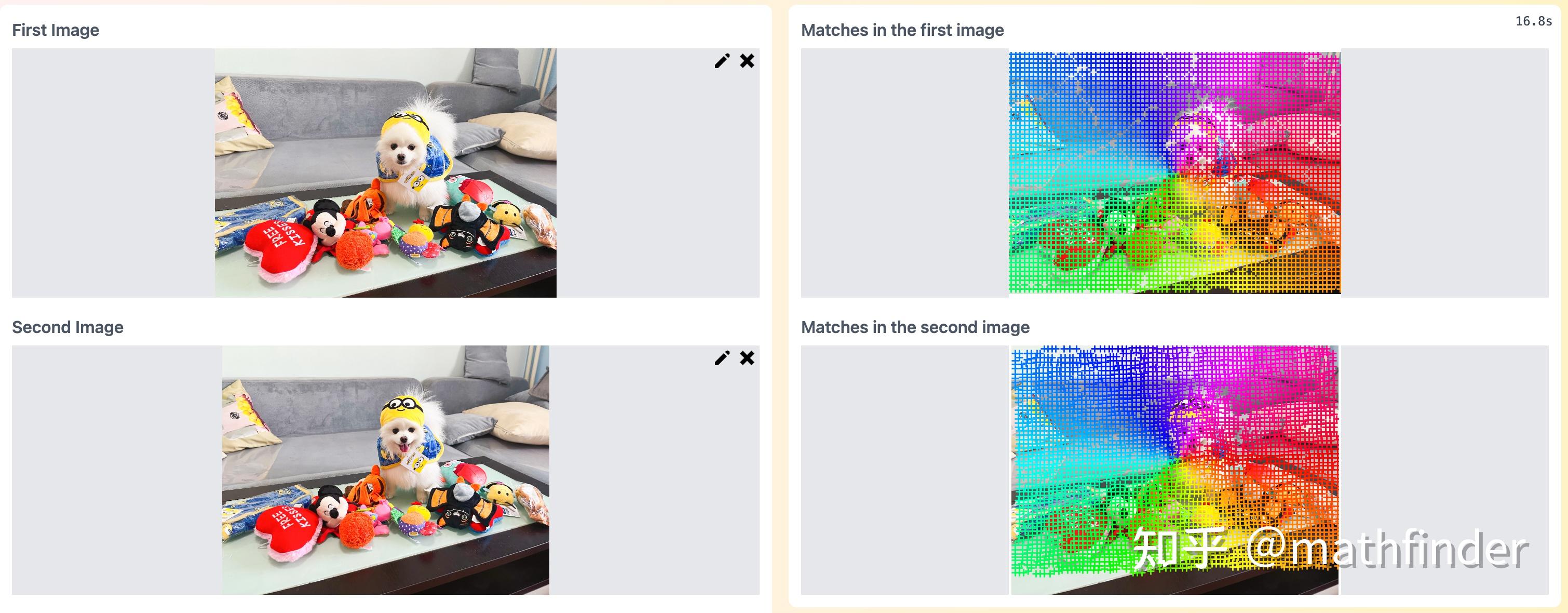 PUMP: Pyramidal and Uniqueness Matching Priors for Unsupervised Learning of Local Descriptors - 知乎