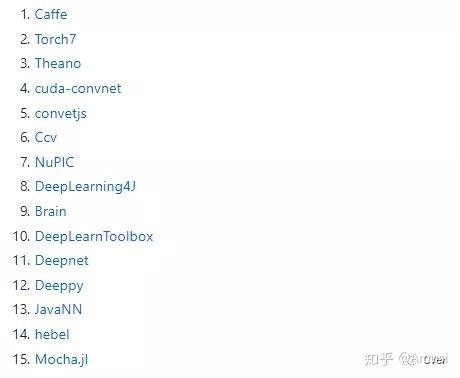 GitHub：深度学习最全资料集锦 - 知乎