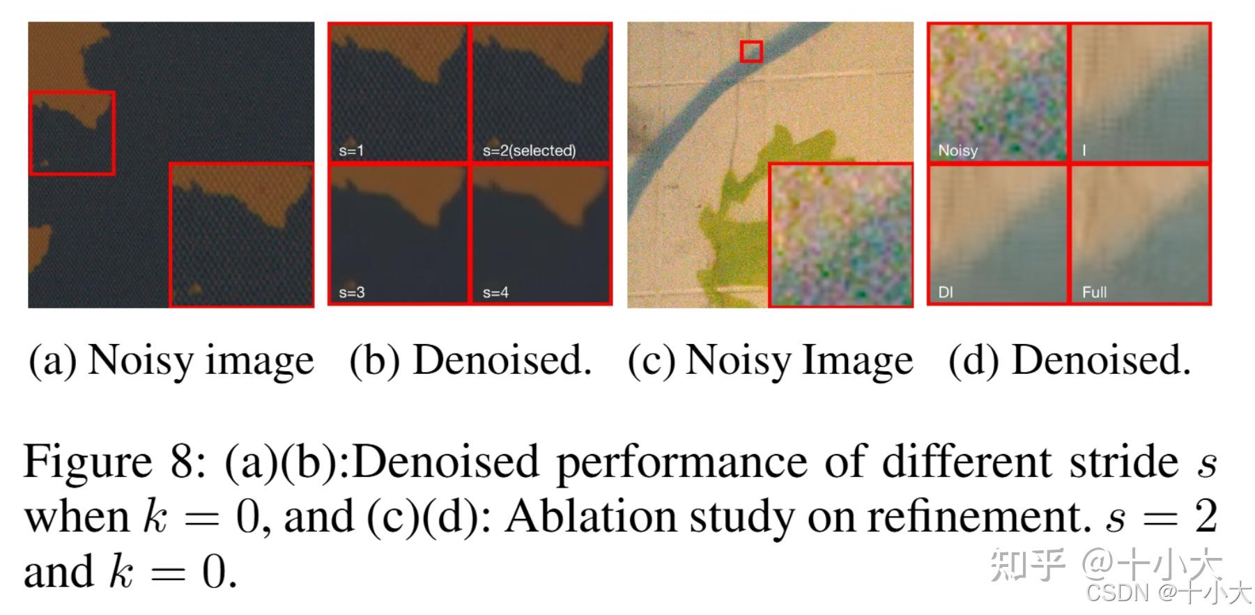 AAAI 2020 | PD-Denoising：自监督去噪路线必看！使用PD将真实噪声近似为高斯噪声！ - 知乎