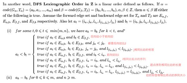 频繁子图挖掘（Frequent Subgraph Mining）- gSpan算法、DFS编码 - 知乎