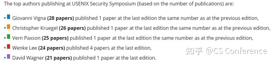 USENIX Security'25 | 截稿在即，网络安全顶会！投稿量呈指数增长破2000！ - 知乎