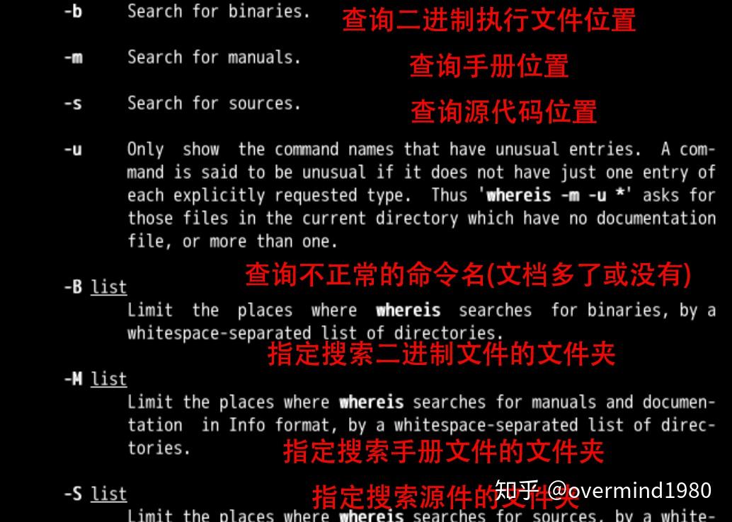 oeasy教您玩转linux010107那啥在哪 whereis - 知乎