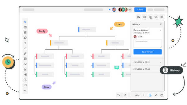 10 款强大、好用的电子白板软件推荐 - 知乎
