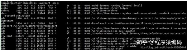 Linux ps命令常见实战用法 - 知乎