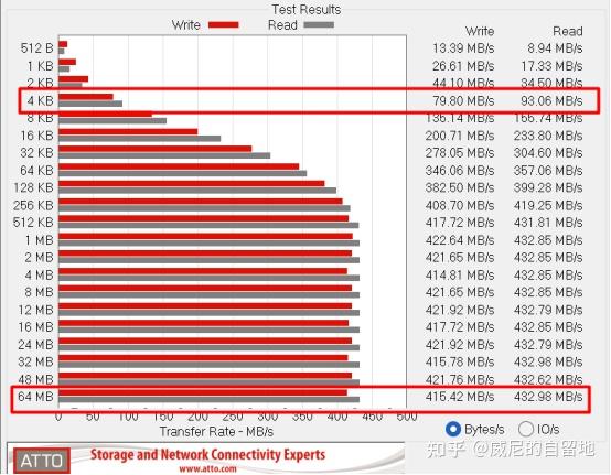 U盘评测——终身质保的海康威视R36C - 知乎
