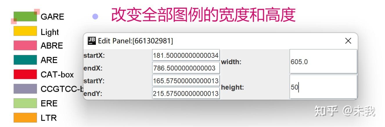 TBtools启动子顺式元件分析+美化 - 知乎