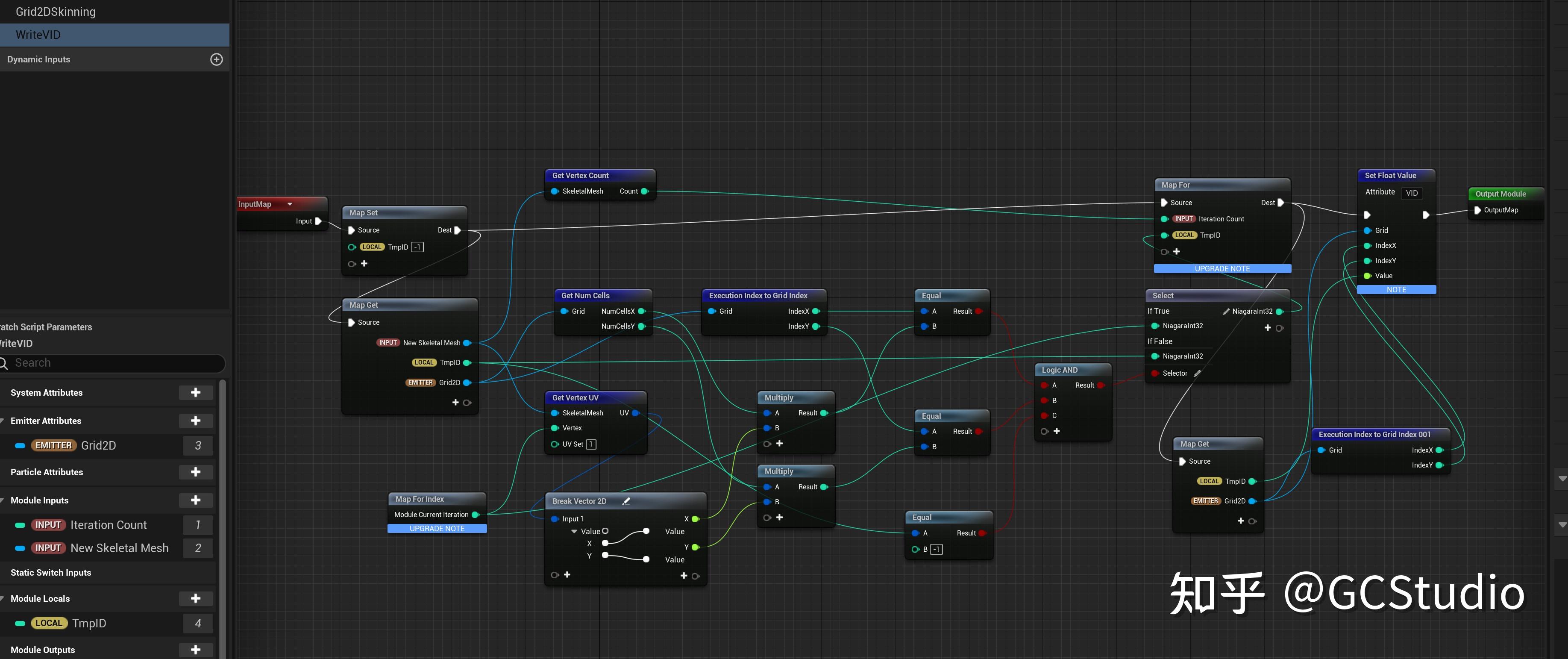 【UE5】【Niagara】对偶四元数蒙皮（Dual Quaternion Skinning） - 知乎