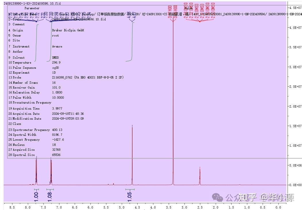 核磁软件—MestReNova的应用 - 知乎