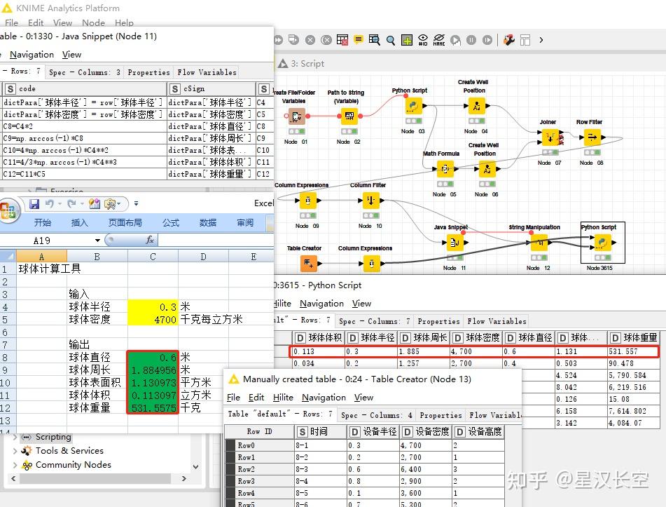 【KNIME案例】Excel公式自动转Python代码来驱动工作流 - 知乎