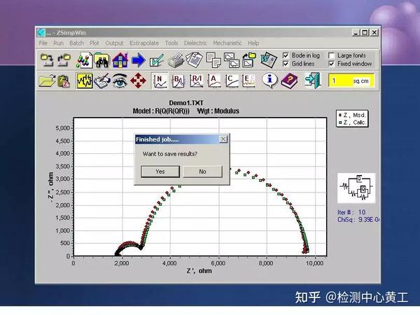循环伏安（cv）与交流阻抗测试（eis）及其分析方法 知乎