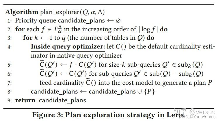 “Lero: A Learning-to-Rank Query Optimizer ”论文阅读 - 知乎