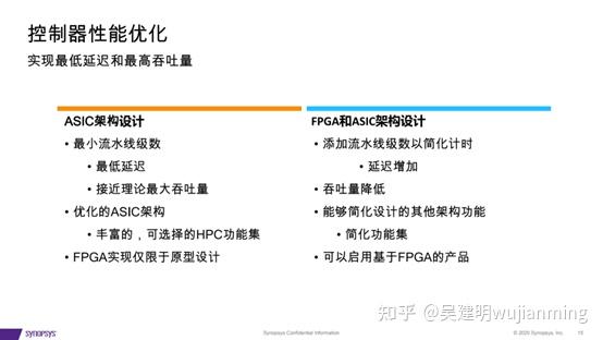 汽车-ARM-PCIE-服务器-FPGA-ASIC分析 - 知乎