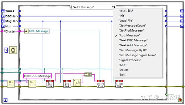 Labview之DBC文件解析（一） 调用DLL - 知乎