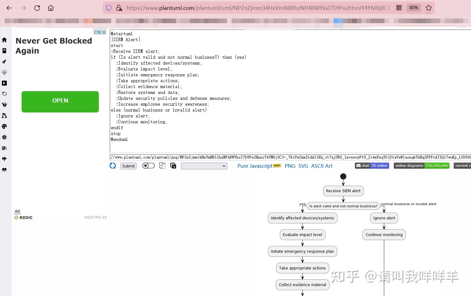 chatGPT和plantuml结合秒画出流程图 方便快捷 - 知乎