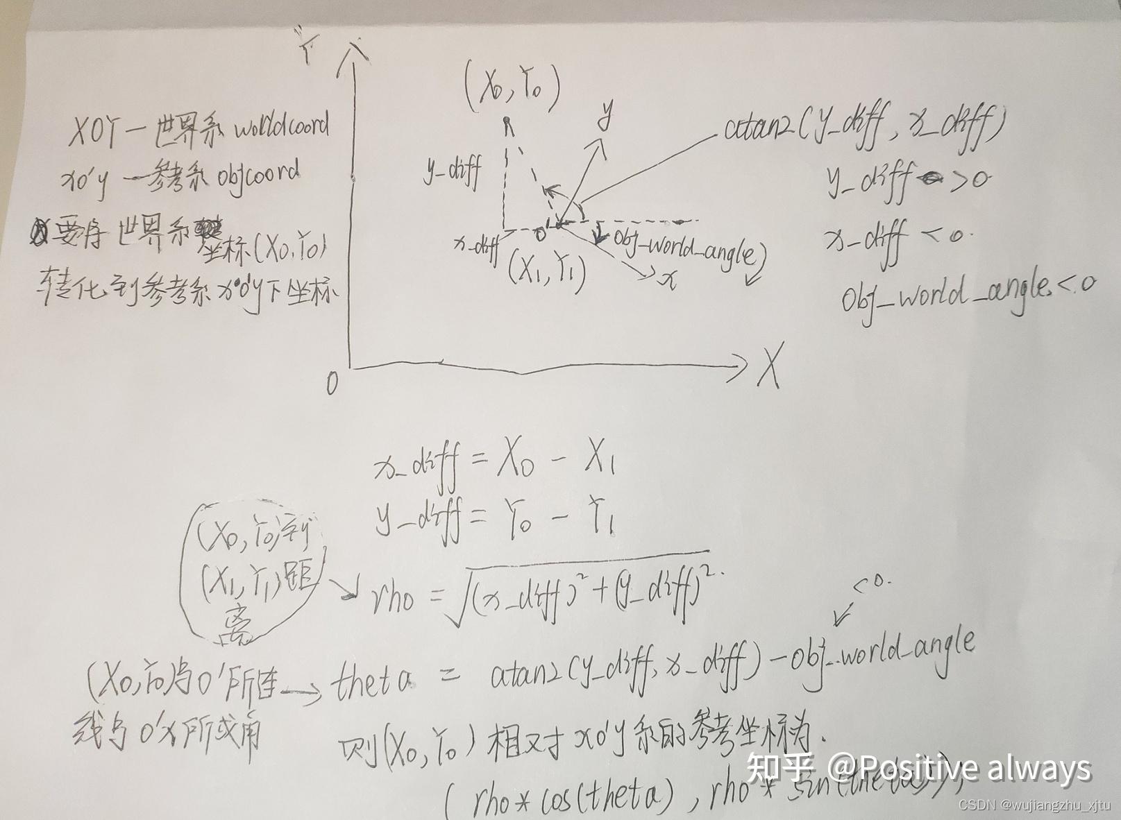 百度apollo自动驾驶planning代码学习-Apollo\modules\planning\common\util\math_util.cc & math_util.h代码解析 - 知乎