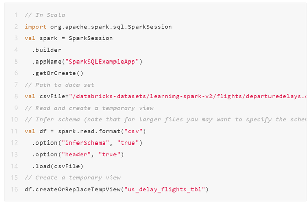 Spark从入门到精通（05）： Spark Sql和dataframes，内置数据源简介 知乎