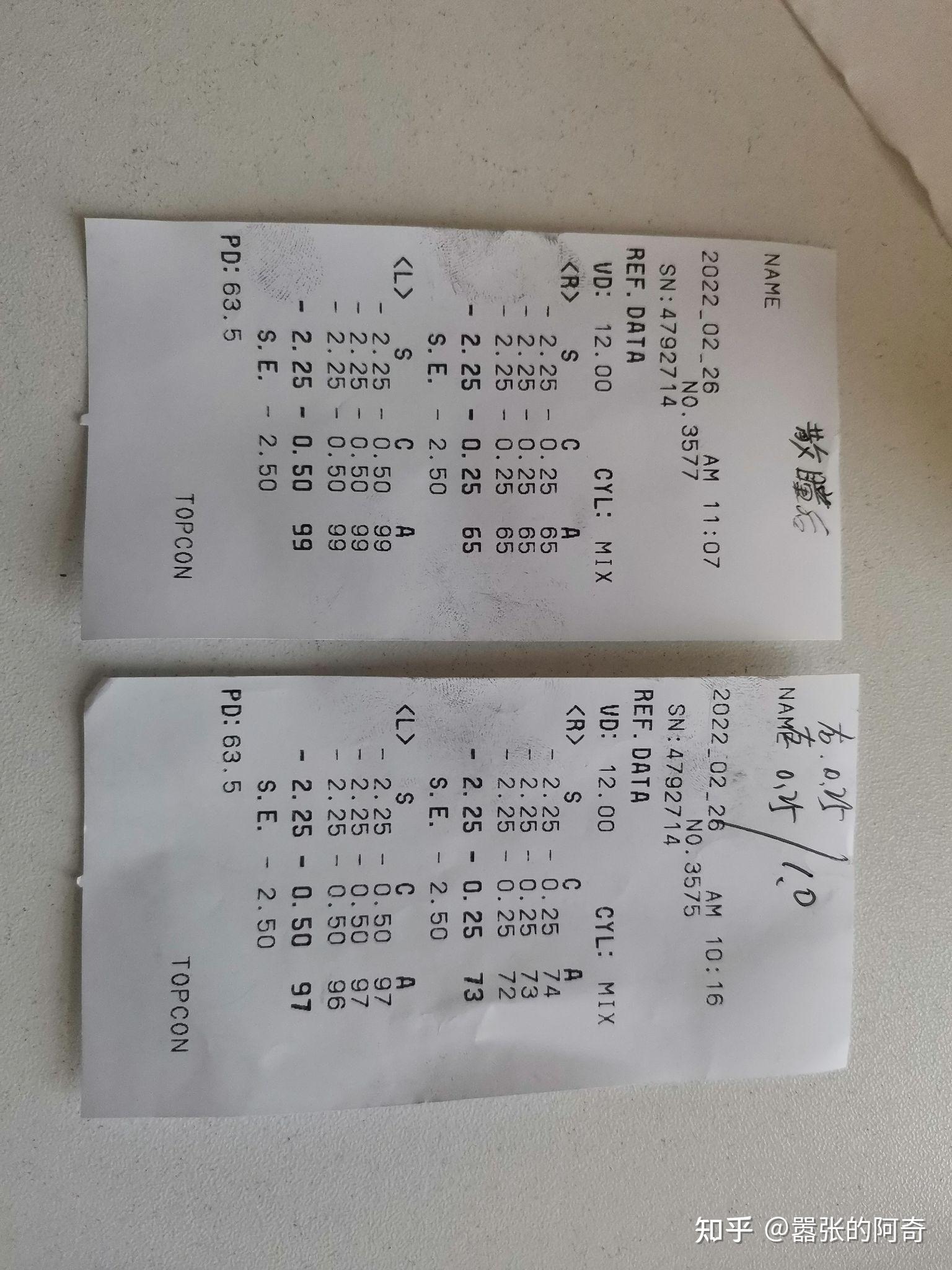 近雾视疗法实践 知乎