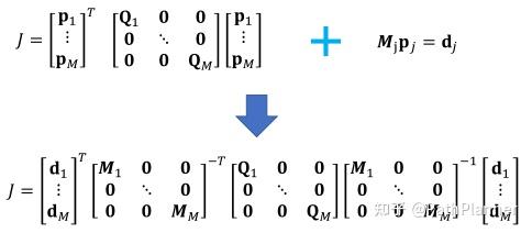 Minimum Snap Trajectory Generation - 知乎
