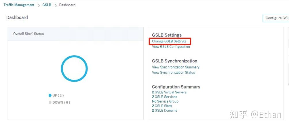 Citrix ADC/NS - GSLB 全局负载均衡 - 知乎