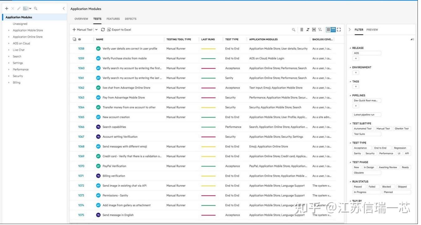OpenText ALM Octane，为您的 DevOps 管道提供质量保证 - 知乎