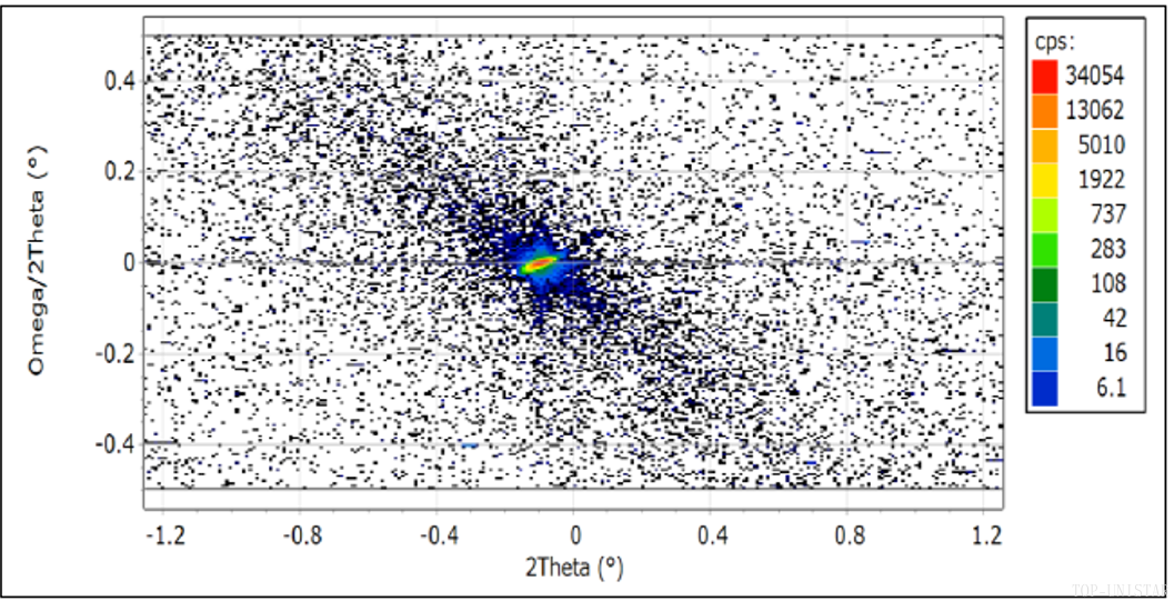 Channel Cut 晶体单色器：开启 X 射线高分辨之窗 - 知乎