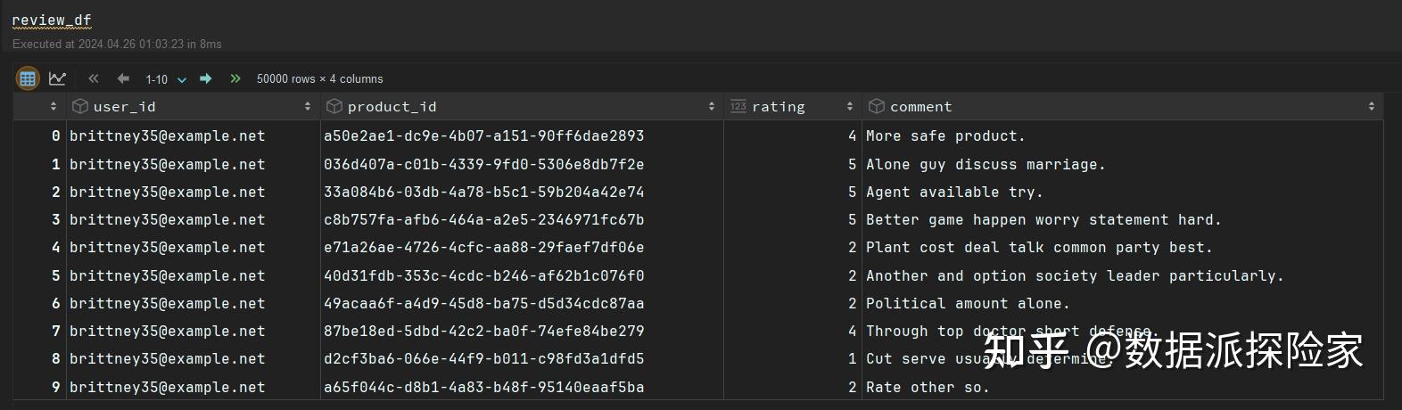 模拟现实：利用Python的Faker库生成逼真的测试数据，一个超实用的Python库！ - 知乎