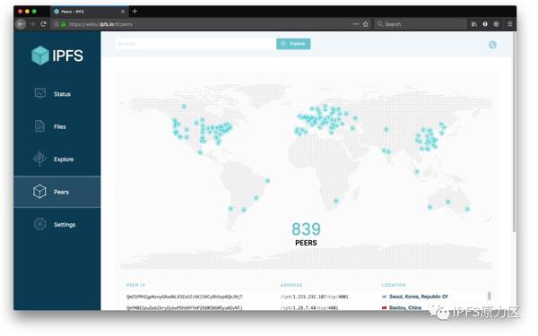 手把手教你使用IPFS web可视化工具：IPFS WebUI - 知乎