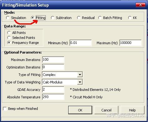 ZView电化学阻抗分析软件使用说明 - 知乎