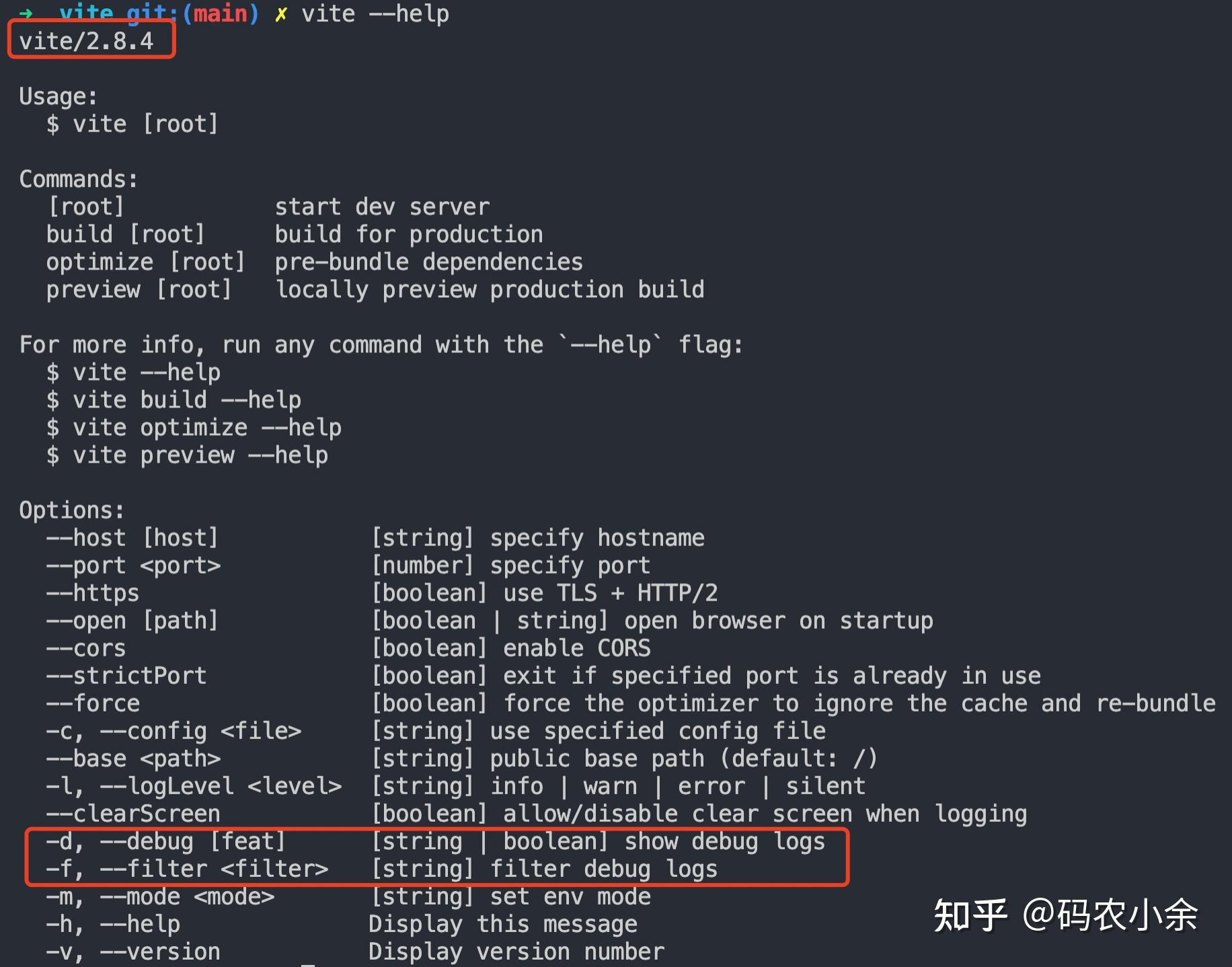 Vite 技术揭秘之调试 - 知乎
