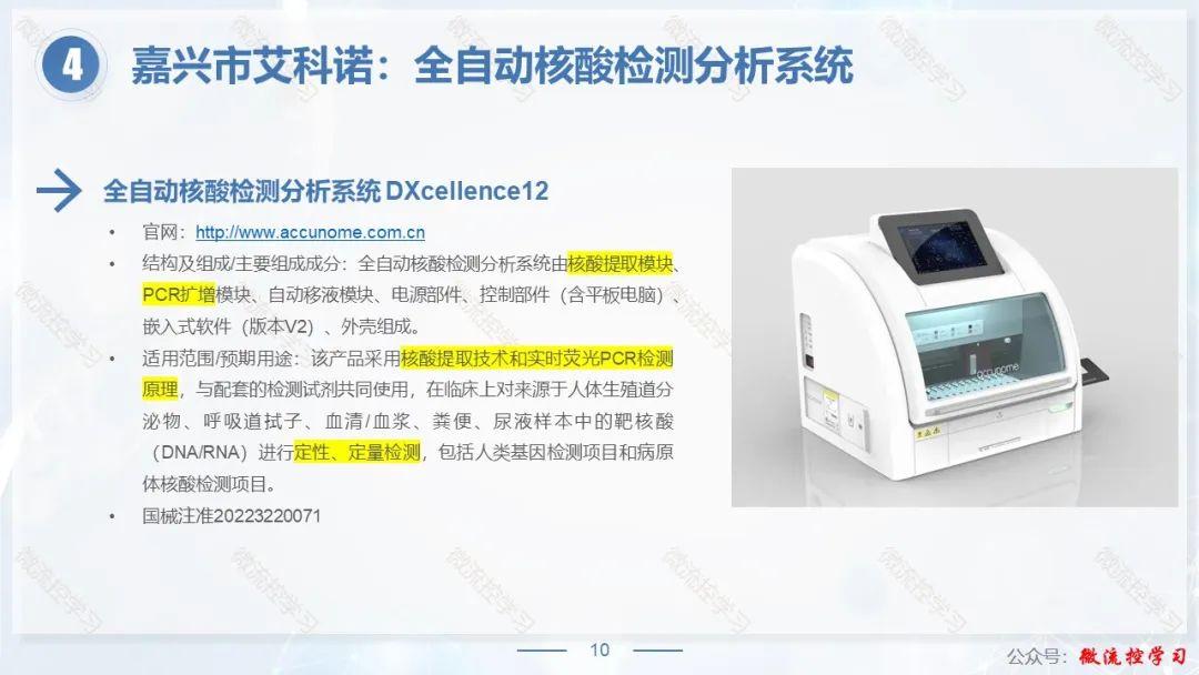 21款常见分子POCT产品鉴赏 [ PPT ] - 知乎