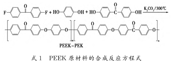 PEEK复合材料性能特点与关键技术分析 - 知乎
